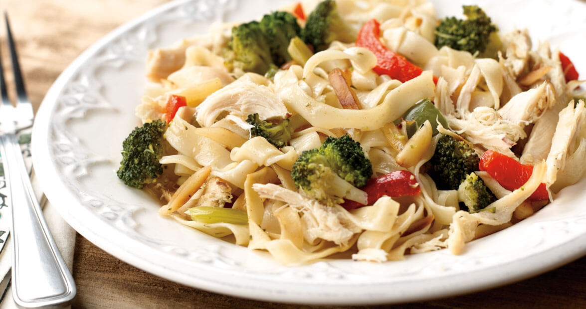 Plantation Chicken | Our State