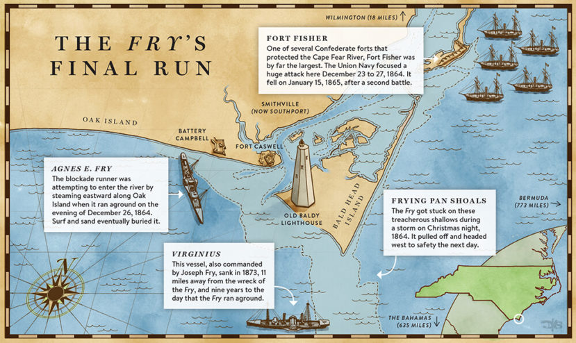 The Final Voyage of the Agnes E. Fry | Our State